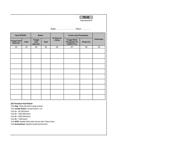 Penjelasan pengisian tb.06 dan format tb.06