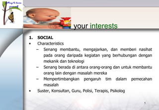 Penjelasan Psikogram | PPT