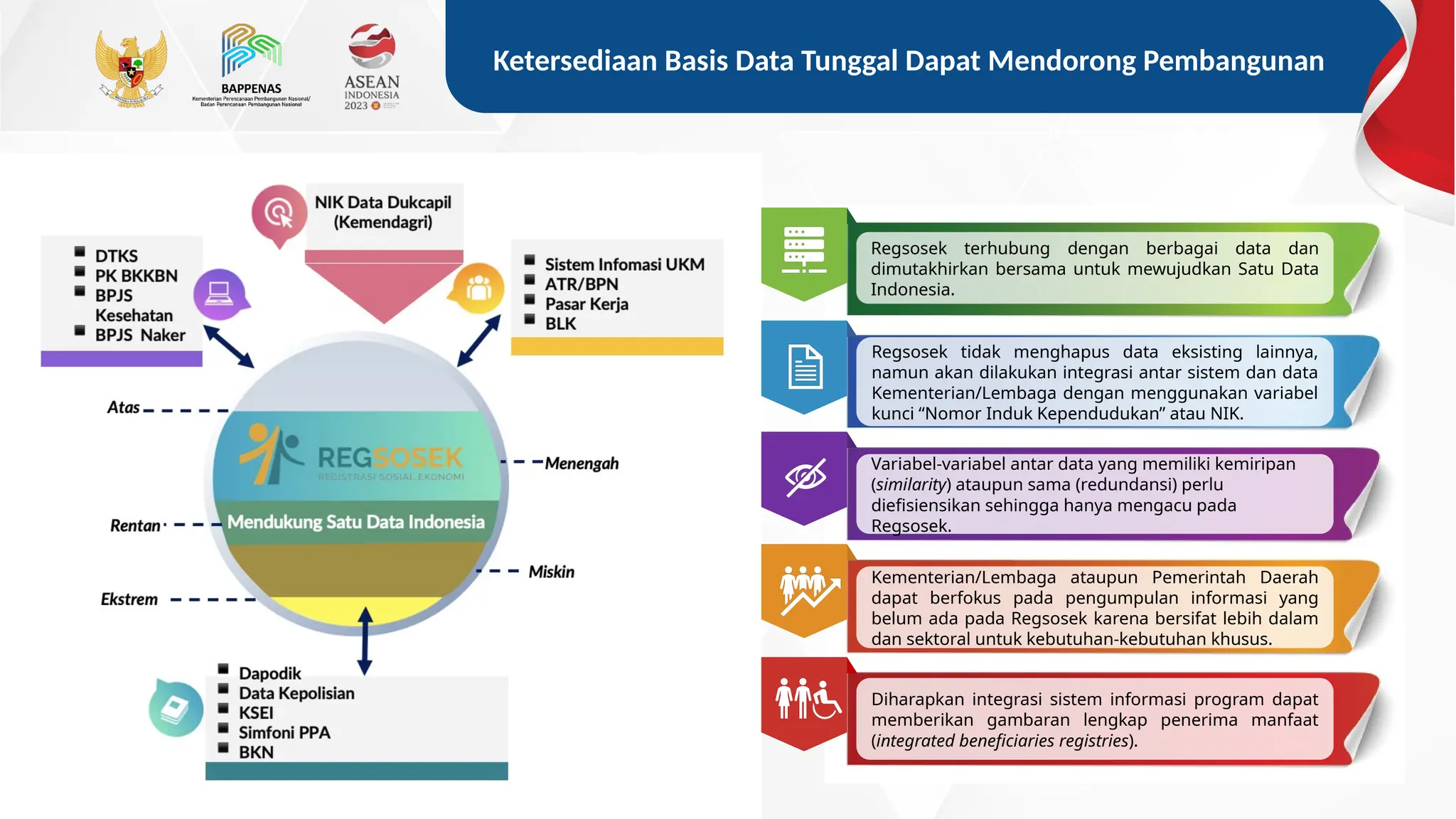 Penjelasan Singkat Mengenai Regsosek-v0.pptx