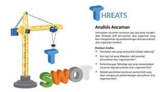 akronim masing masing SWOT penjelasan serta beberapa contoh | PPT