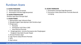 Penjelasan_Teknis_Apel_Virtual_Harpram_2020.pptx | Free Download