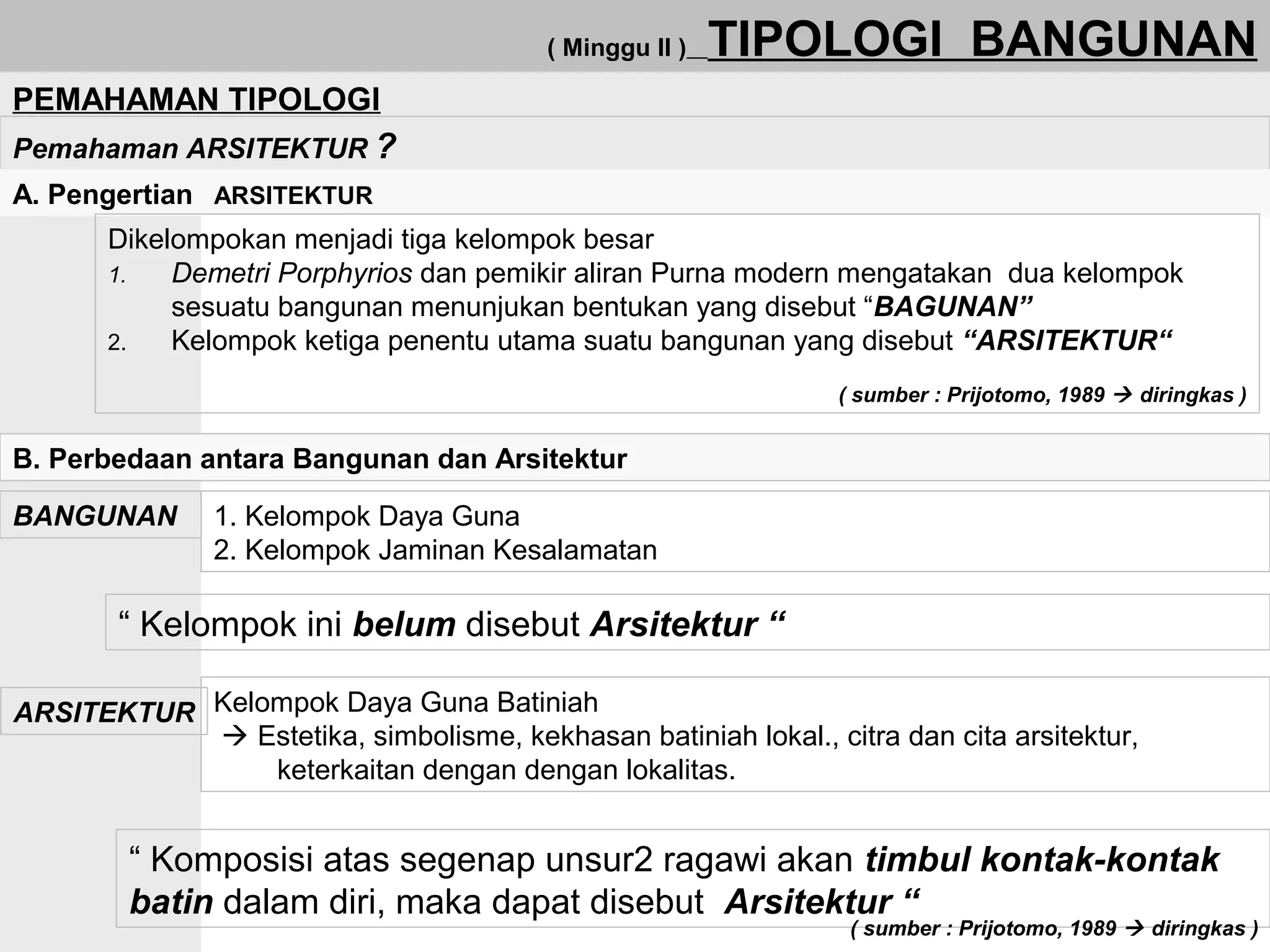 Penjelasan tipologi bangunan | PPT