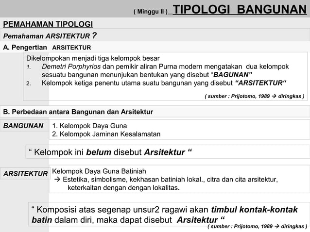 Penjelasan tipologi bangunan | PPT