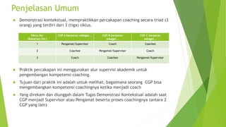 Penjelasan Tugas Demonstrasi Kontekstual Modul 2.3 Winarsih.pptx