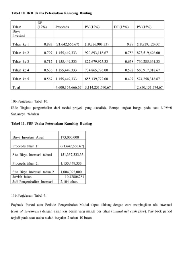 Penjelasan tugas perencanaan pak farhan | PDF