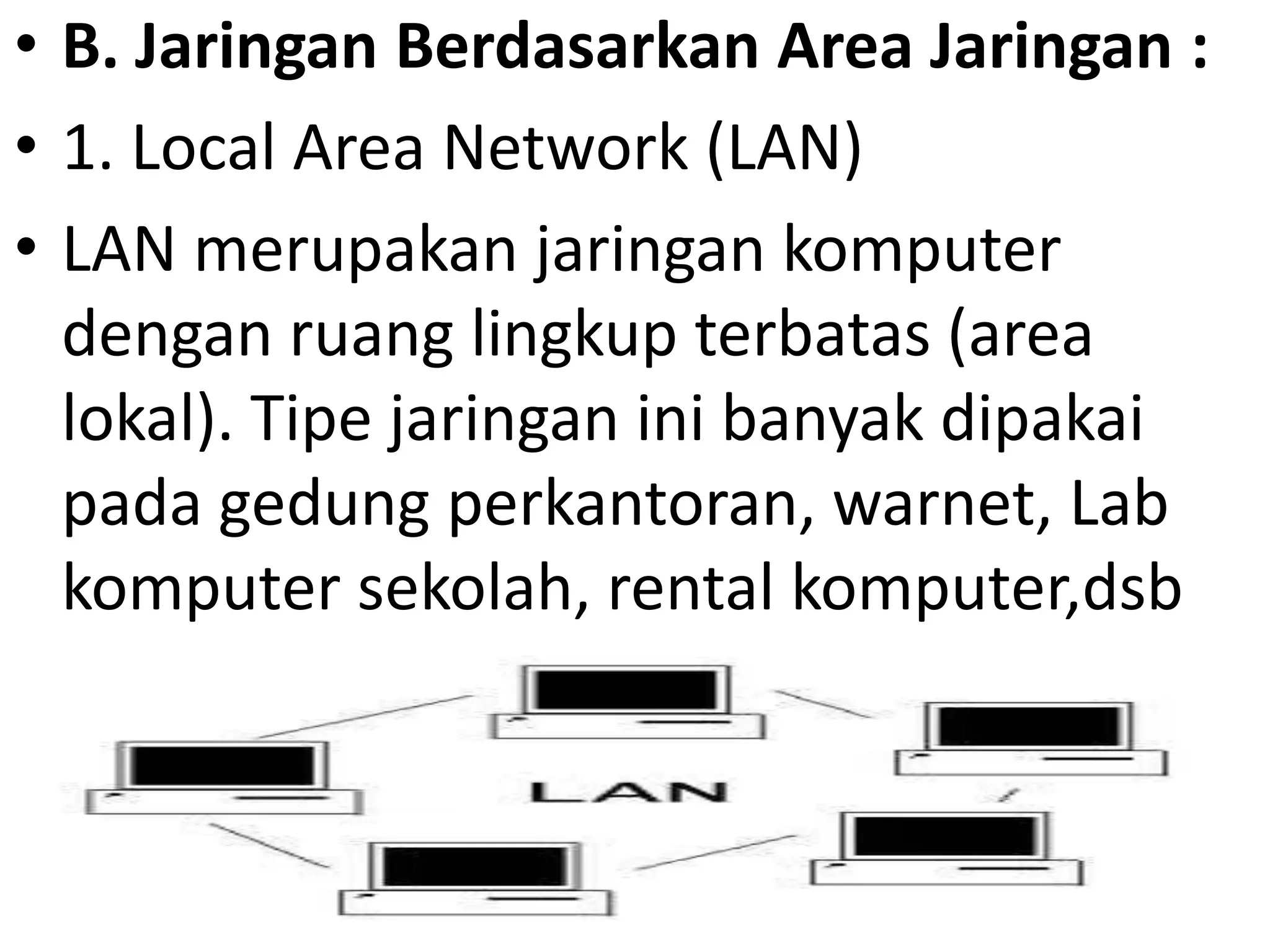 Penjelas detail macam macam perangat jaringan computer | PPTX