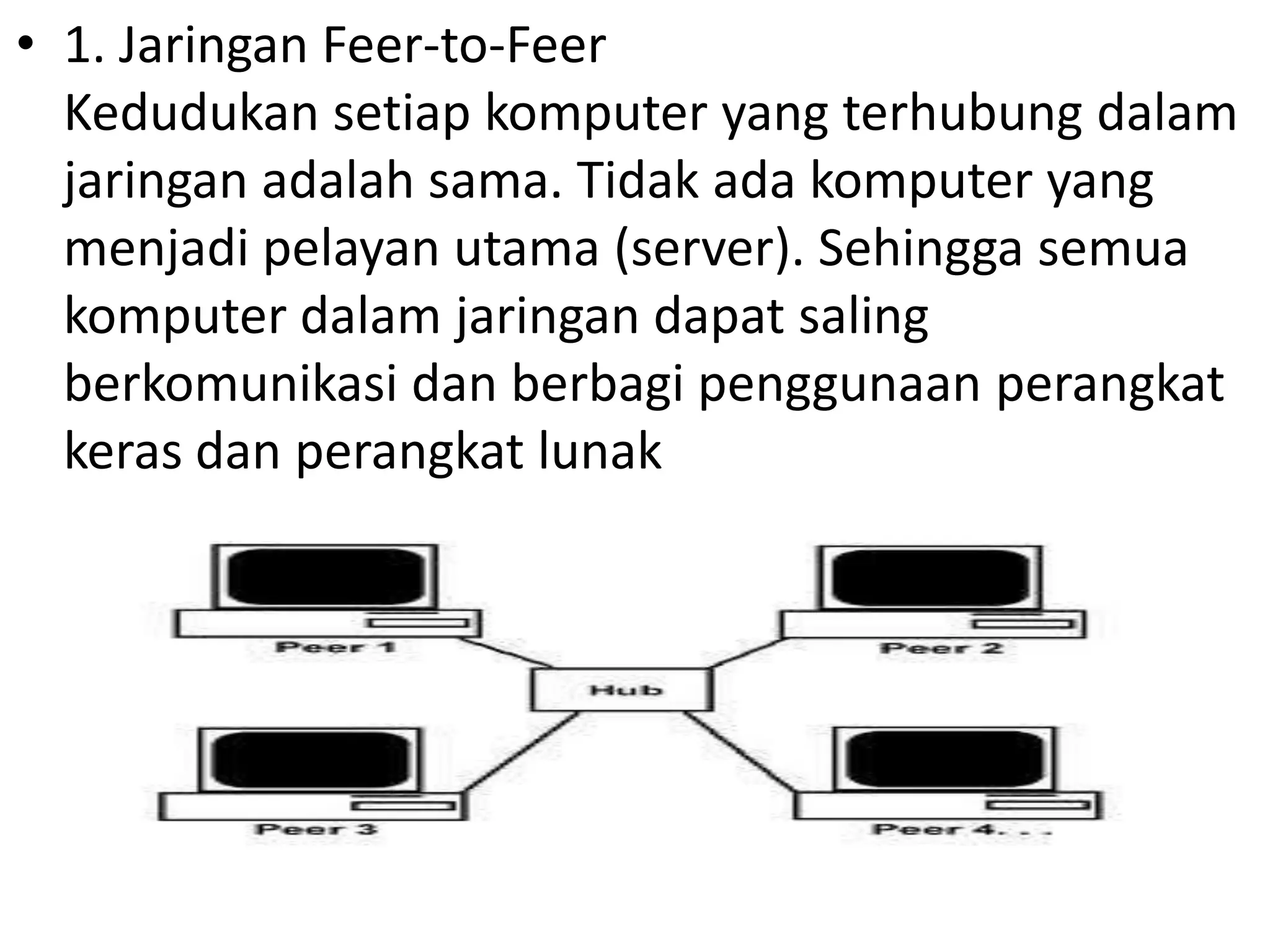 Penjelas detail macam macam perangkat jaringan computer | PPTX