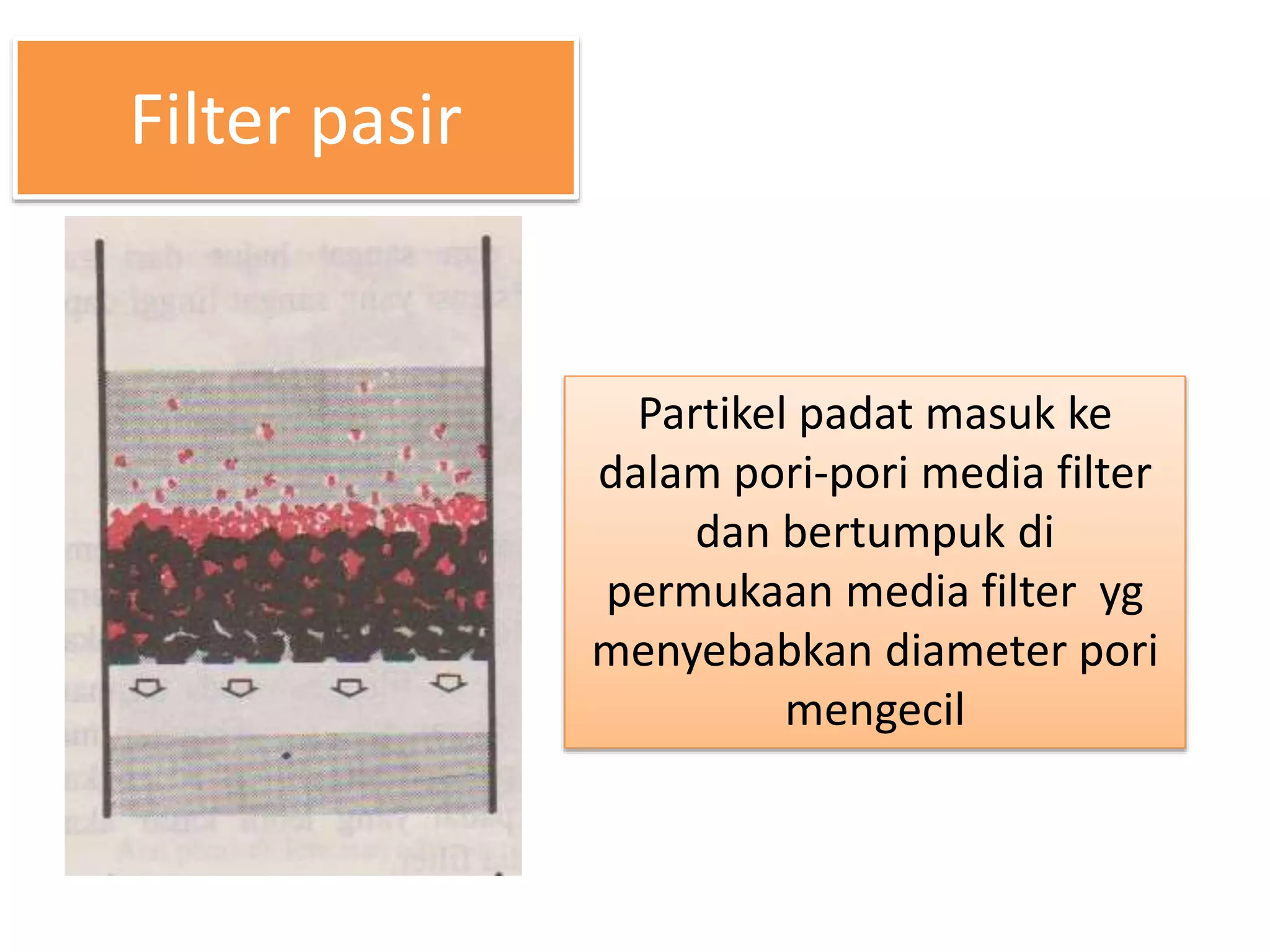 Penjernihan, filtrasi (Alat Industri Kimia | PPTX