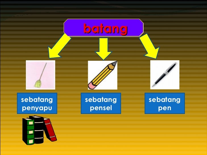 Penjodoh Bilangan 1