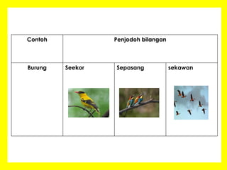 bahasa melayu : Penjodoh bilangan tahun 2.pptx