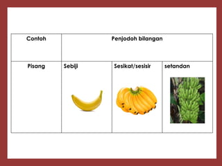 bahasa melayu : Penjodoh bilangan tahun 2.pptx