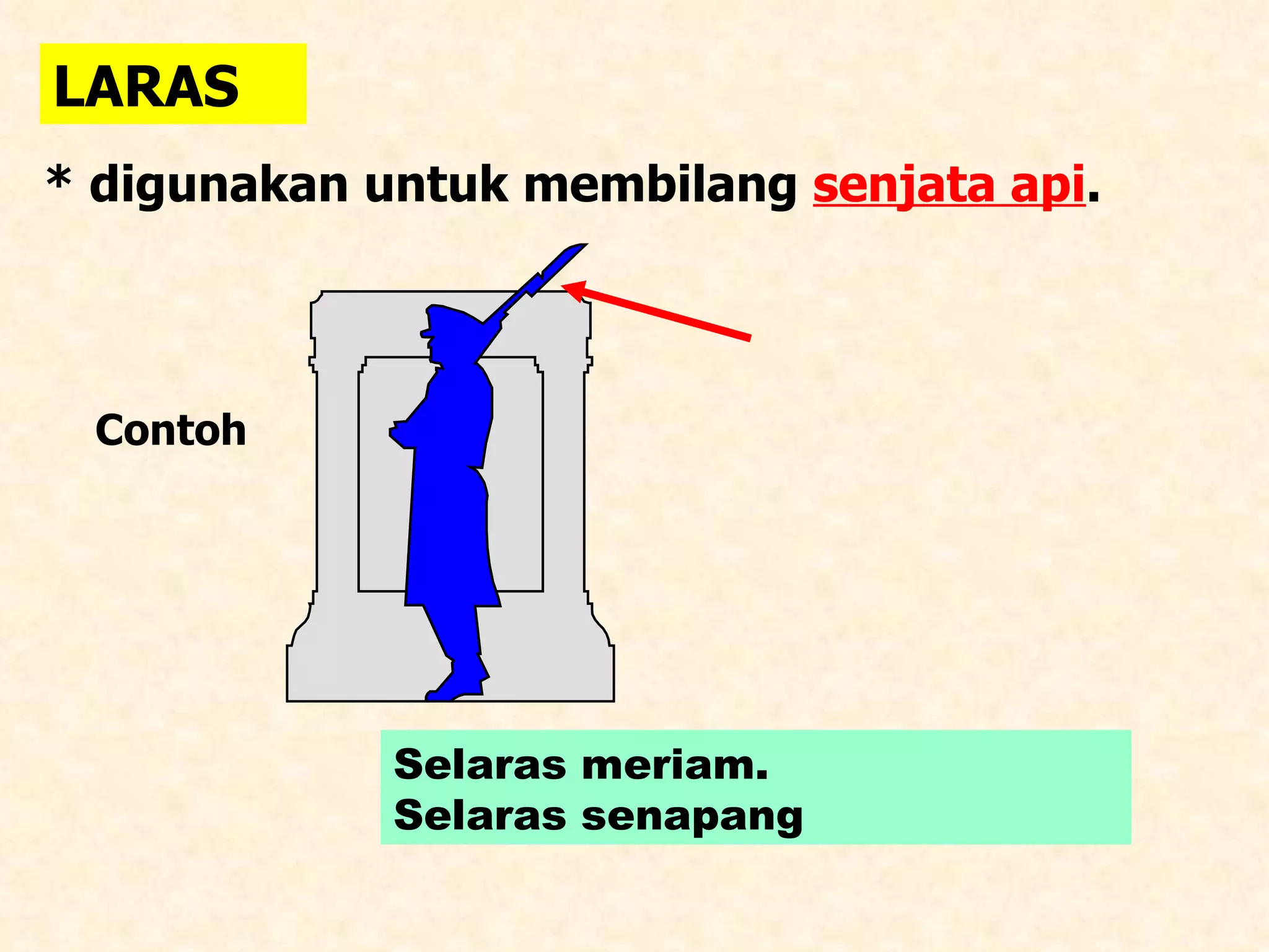Penjodoh Bilangan Darjah 2 | PPT