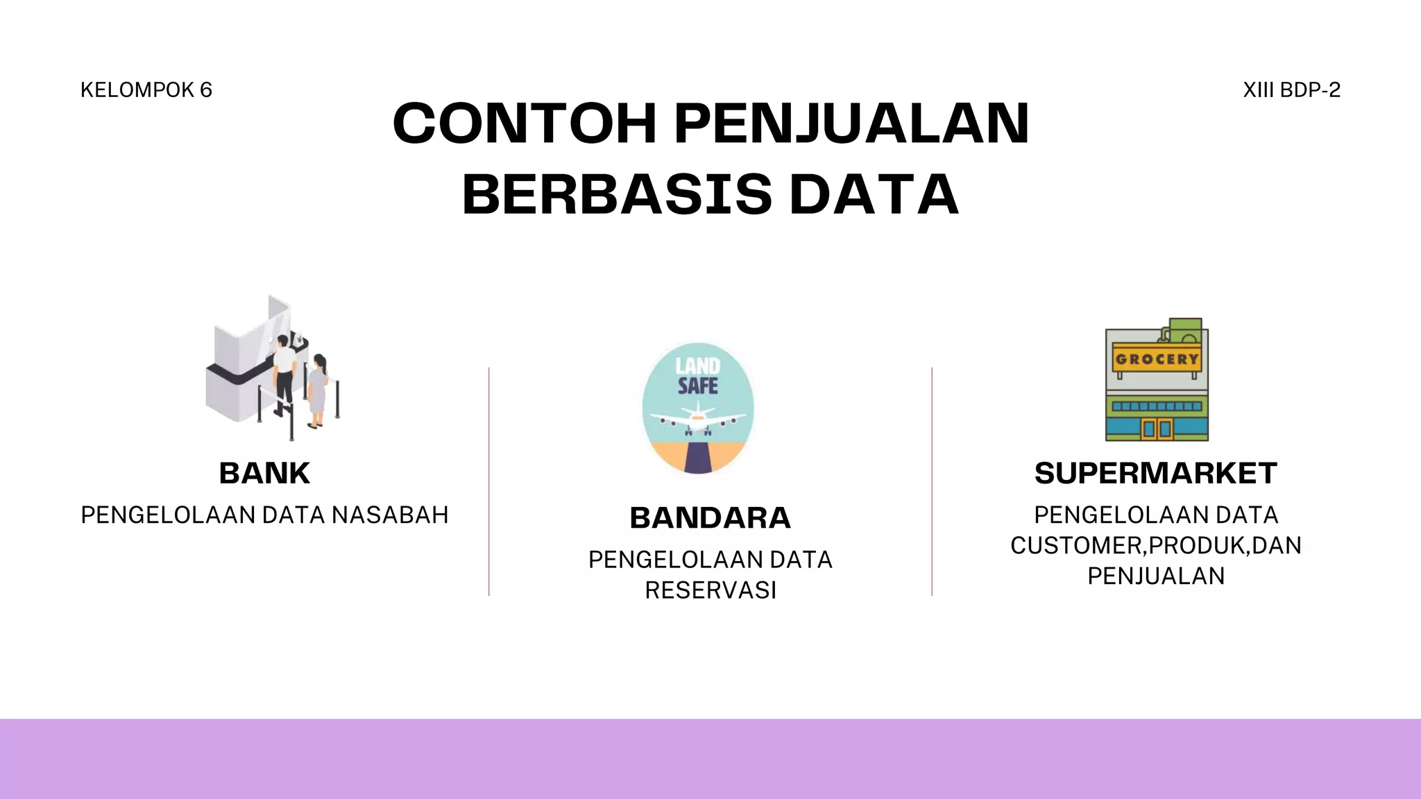 penjualan berbasis data kelompok 6.pptx