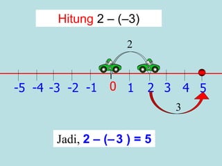 penjumlahan-dan-pengurangan-bil-bulat-dengan-garis-bilangan.ppt