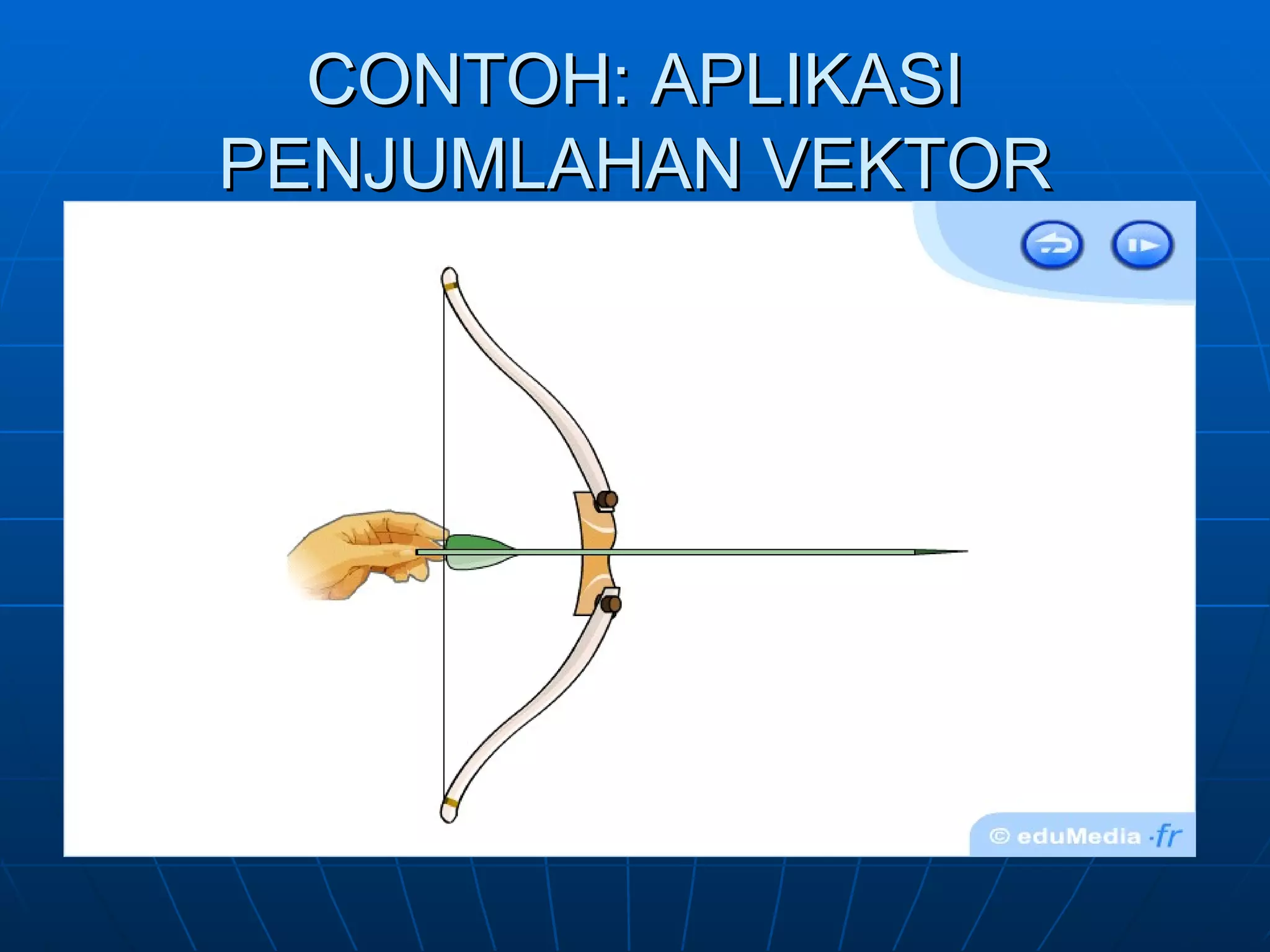 vektor fisika | PPT