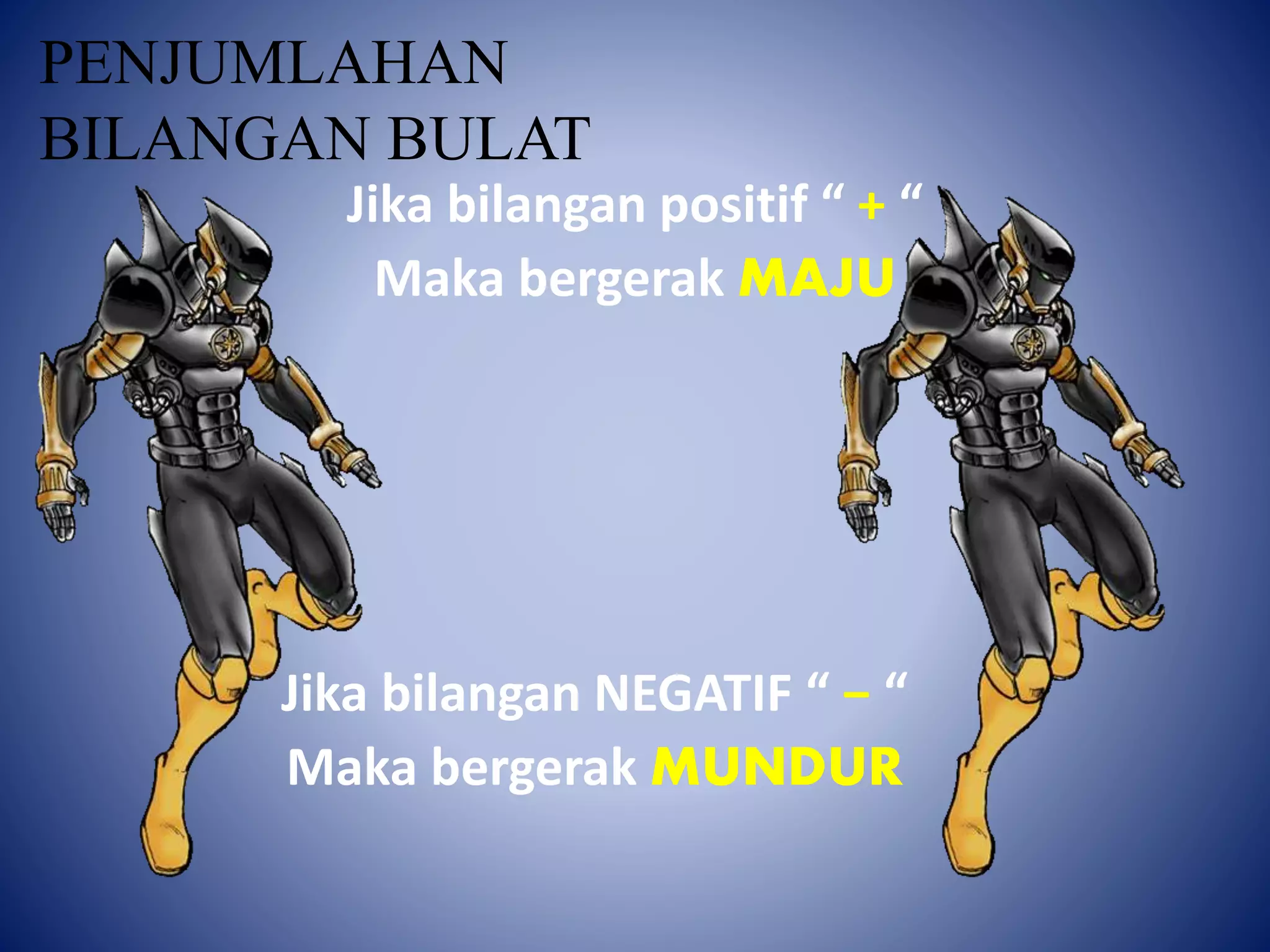 Penjumlahan bilangan bulat | PPTX