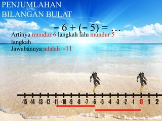 Penjumlahan bilangan bulat | PPTX