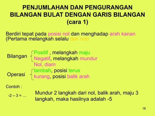 Penjumlahan dan pengurangan bil bul edit.pptx