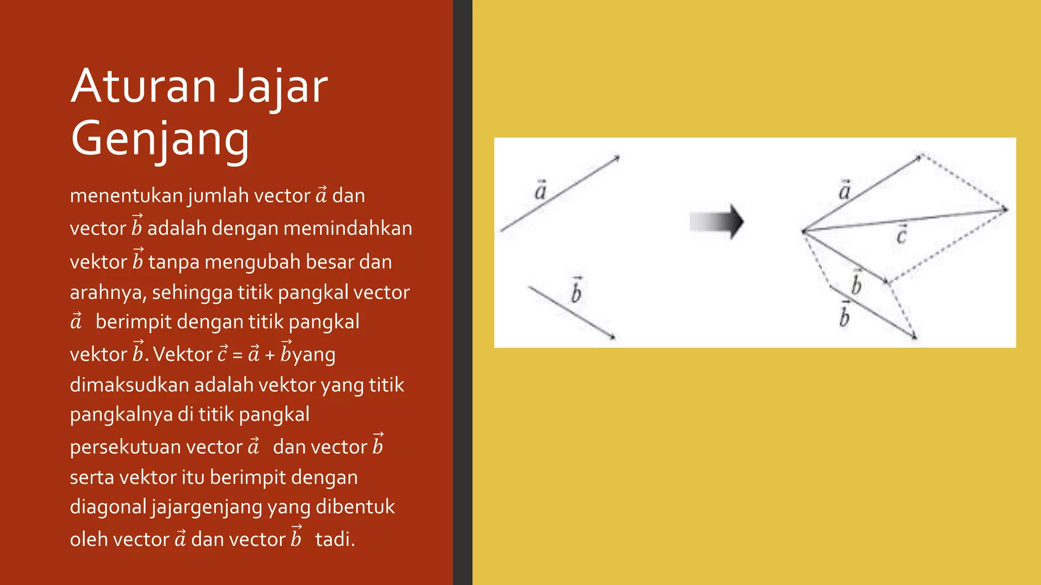 Penjumlahan dan pengurangan vektor | PPTX