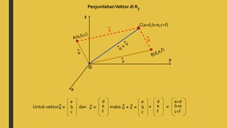 Penjumlahan dan pengurangan vektor | PPTX