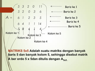 Penjumlahan dan pengurangan matriks | PPT