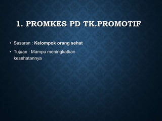 penkes_aplikasi_PROMKES.ppt