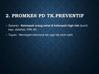penkes_aplikasi_PROMKES.ppt