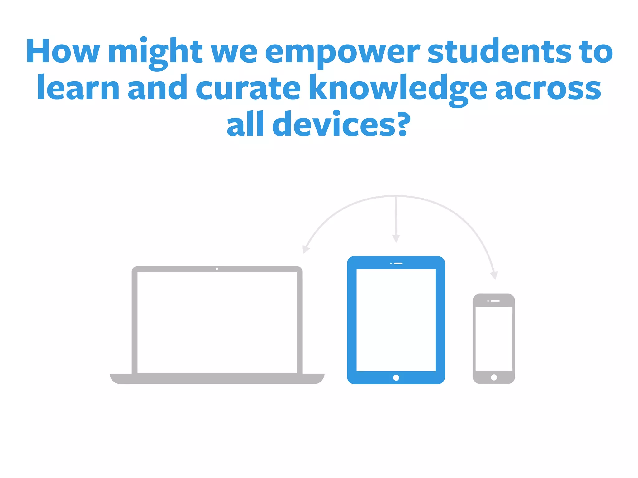 The Pen is NOT Mightier than the Keyboard - Strategies to Embrace and ...