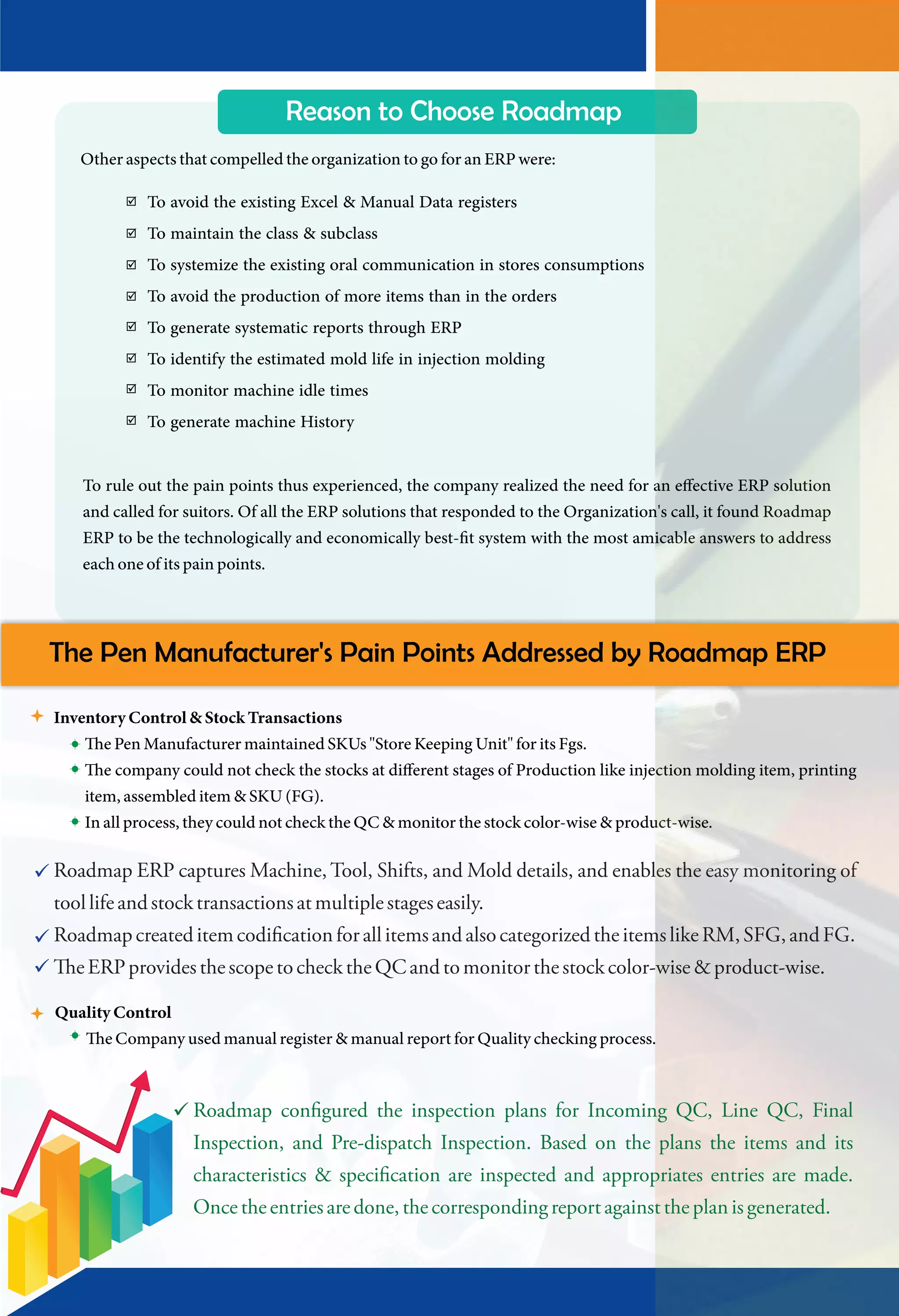 A Study of ERP Software for Pen Manufacturing | Roadmap ERP | PDF