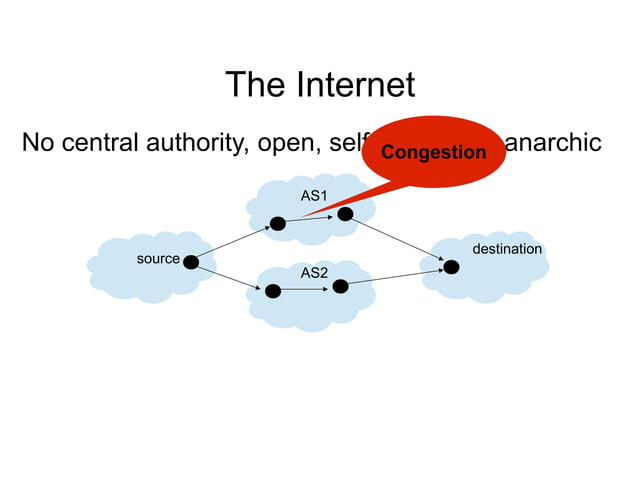 Algorithmic Mechanism Design | PPT