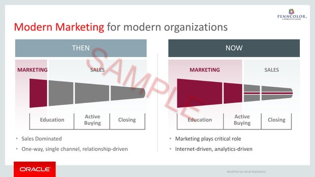 Sample client presentation | PPTX