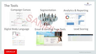 Sample client presentation | PPTX