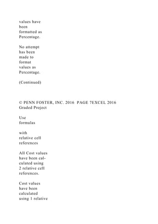 © PENN FOSTER, INC. 2016Graded ProjectExcel 2016.docx