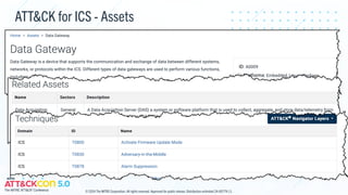 State of the ATT&CK 2024 - Adam Pennington | PDF | Operating Systems | Computer Software and ...