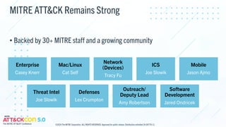 State of the ATT&CK 2024 - Adam Pennington | PDF | Operating Systems | Computer Software and ...