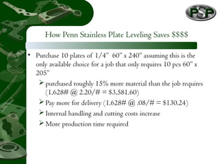 Penn Stainless Products: Who are We? | PPT | Woodworking | Arts and Crafts