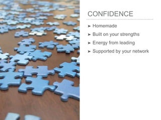 Solving the Entrepreneurship Puzzle | PPTX