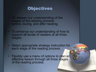 Literacy Menu | PPTX