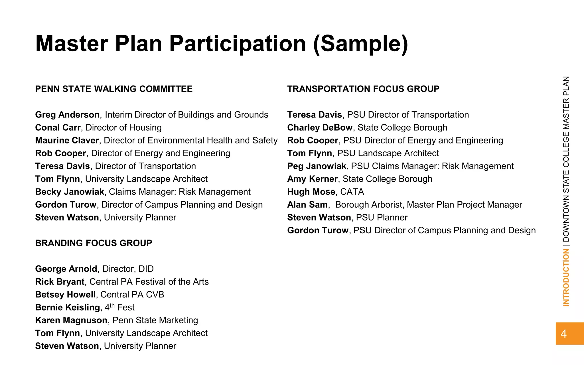 Downtown Master Plan Draft Summary | PPT