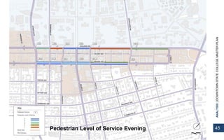 Downtown Master Plan Draft Summary | PDF