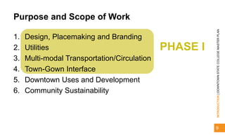 Downtown Master Plan Draft Summary | PDF
