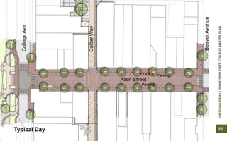 Downtown Master Plan Draft Summary | PDF