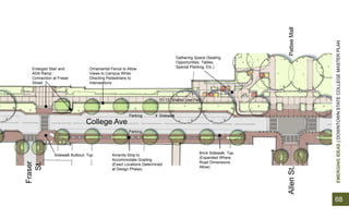 Downtown Master Plan Draft Summary | PPT