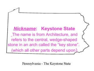 Pennsylvania powerpoint | PPT