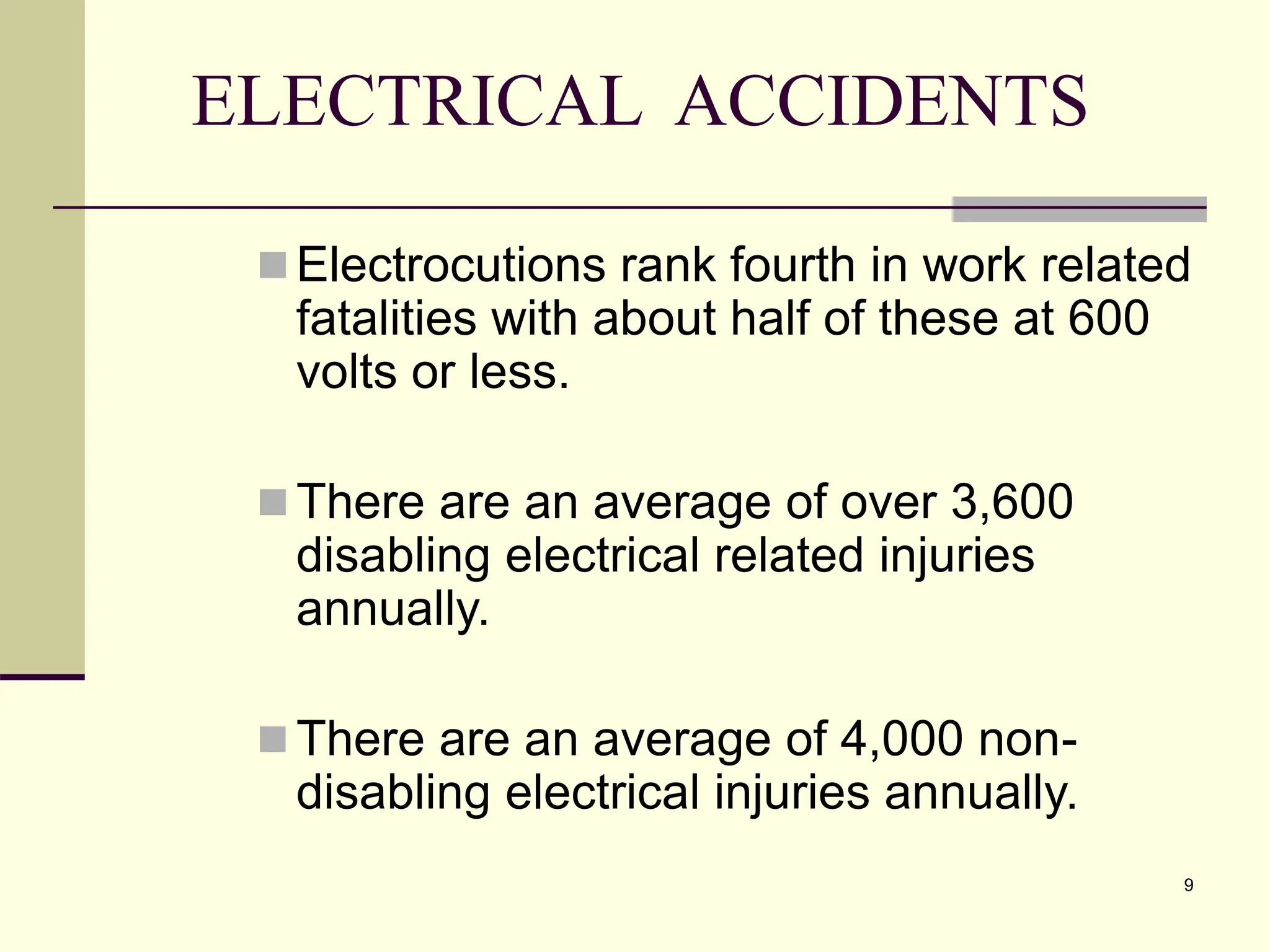 Electric safety related work practices ppt | PPT | First Aid | Injuries
