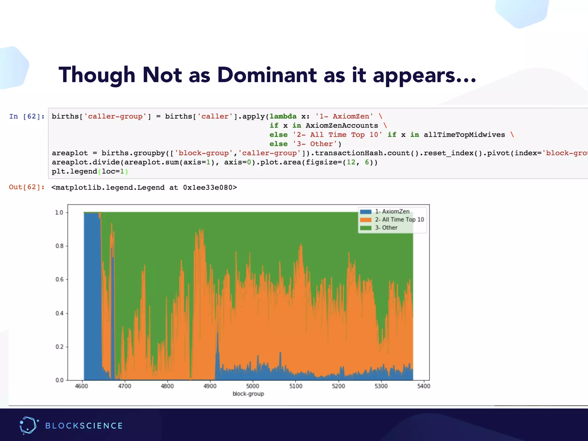 On Engineering Economic Systems | PPT