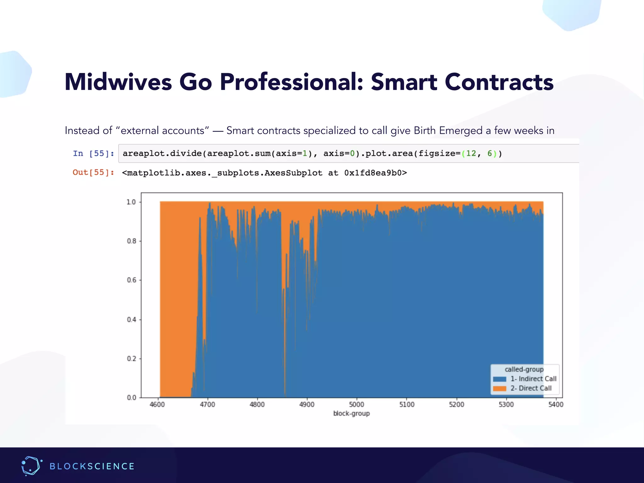 On Engineering Economic Systems | PPT