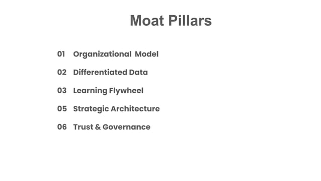 From Hype to Moat: Building a Defensible AI Strategy | PDF