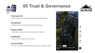 From Hype to Moat: Building a Defensible AI Strategy | PDF