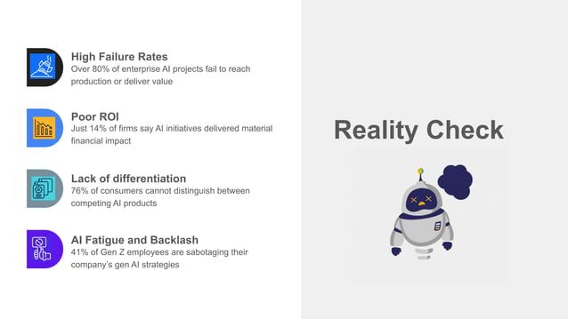 From Hype to Moat: Building a Defensible AI Strategy | PDF